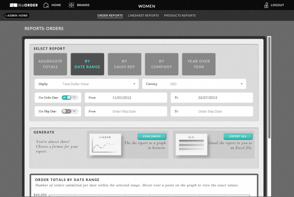 Inventory Management - Production Forecasting Best Practices Part 2