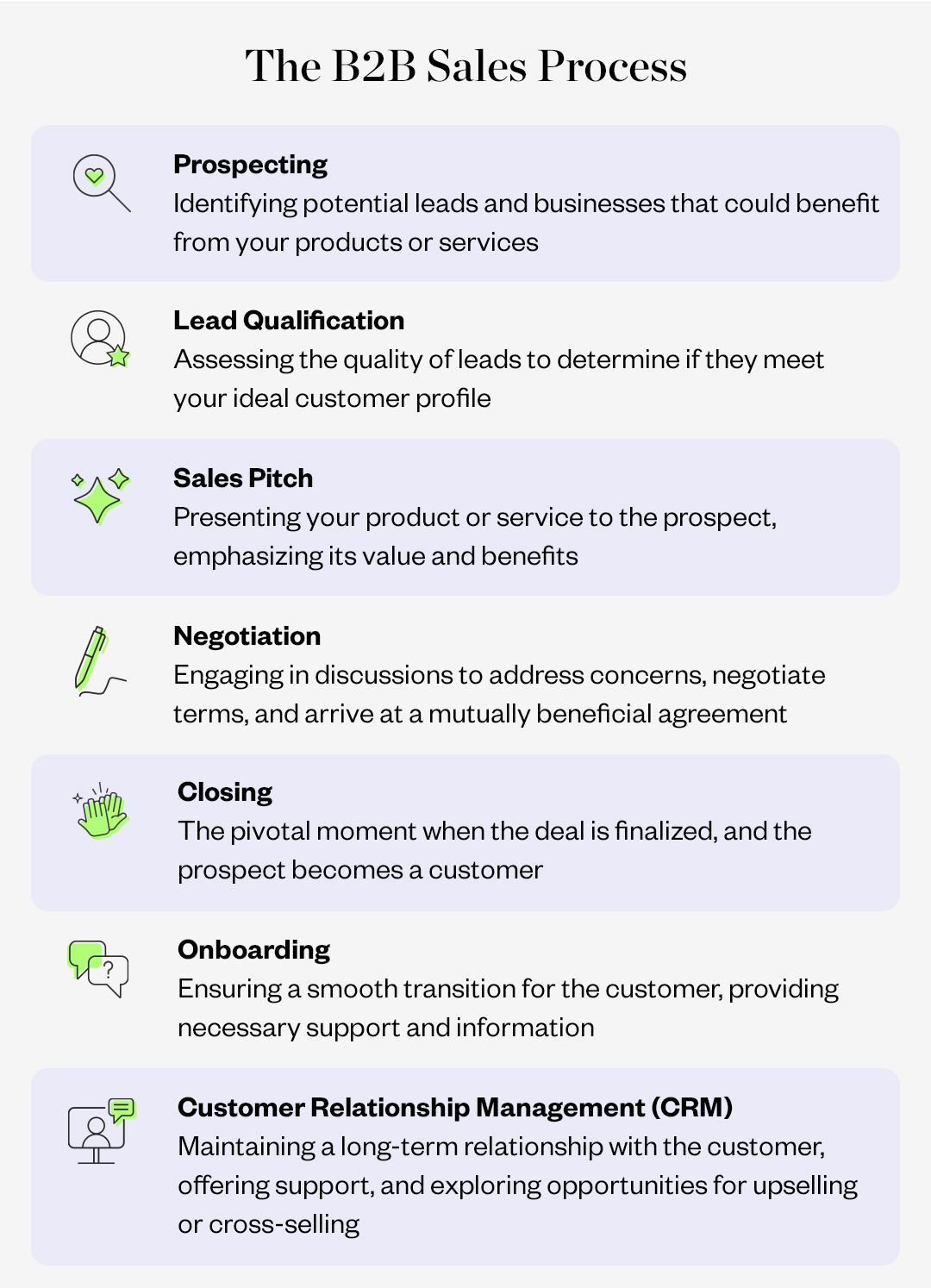 What is B2B sales? Guide to B2B strategy | NuORDER