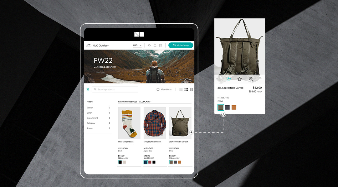 Your checklist for market success