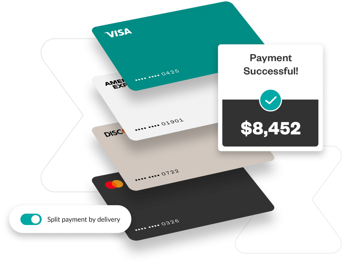 B2B Payments: A Guide to B2B Payment Solutions | NuORDER